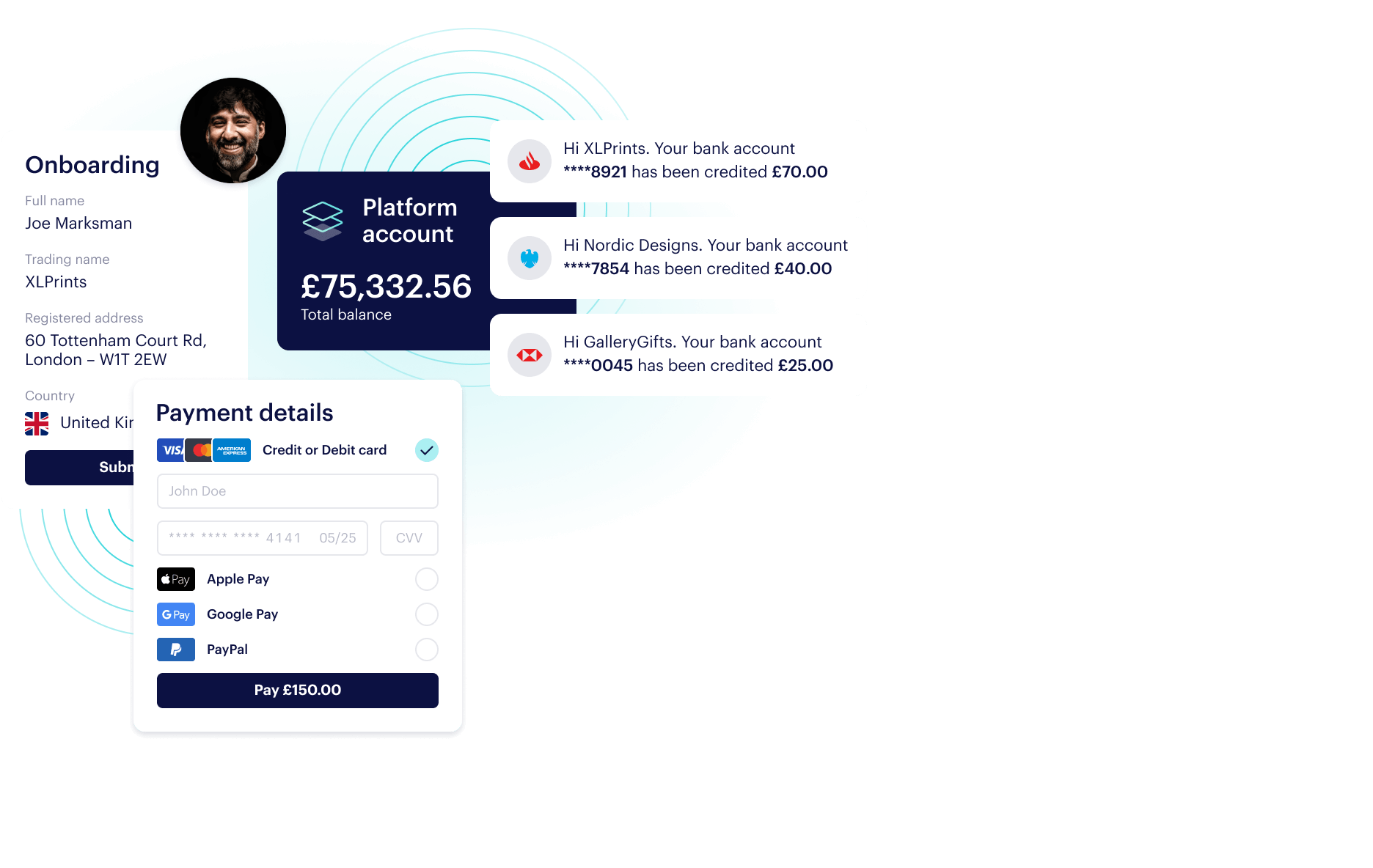 Integrated Platforms | Payments for Marketplaces and Payment Facilitators